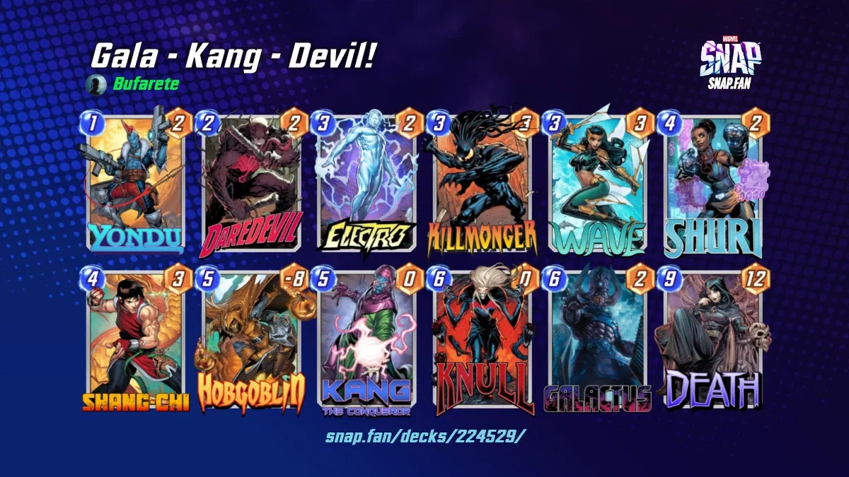 Gala - Kang - Devil! by Bufarete - Marvel Snap Decks - snap.fan