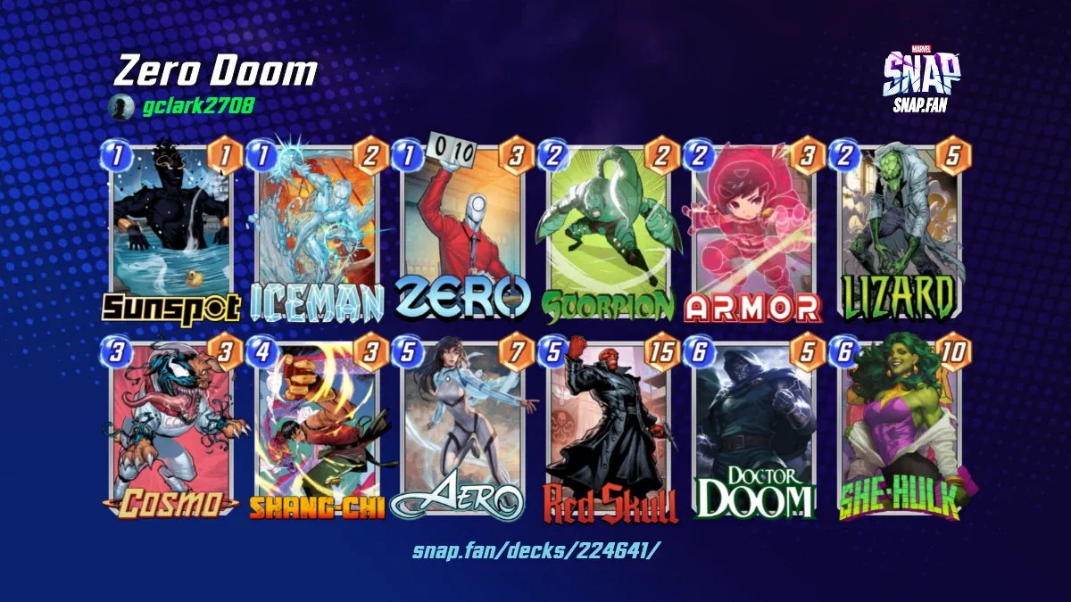 Zero Doom by gclark2708 - Marvel Snap Decks - snap.fan