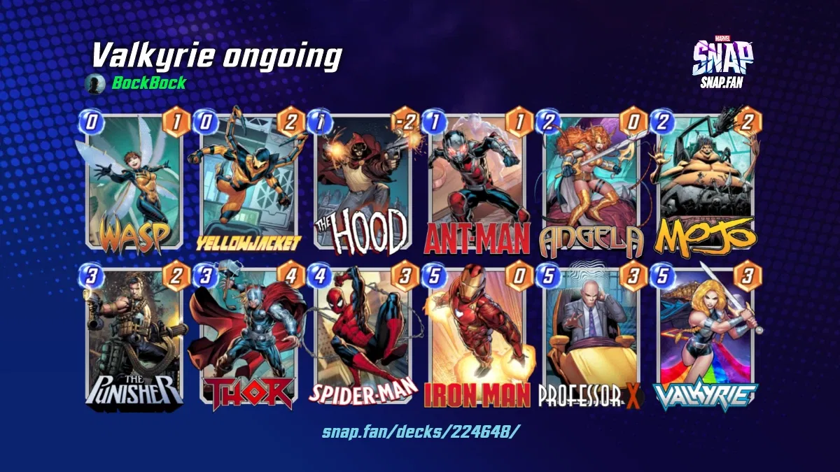 Valkyrie ongoing by BockBock - Marvel Snap Decks - snap.fan