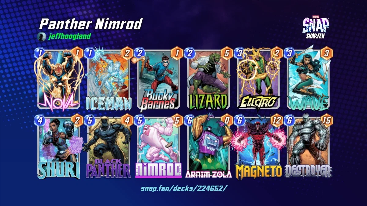 Panther Nimrod by jeffhoogland - Marvel Snap Decks - snap.fan