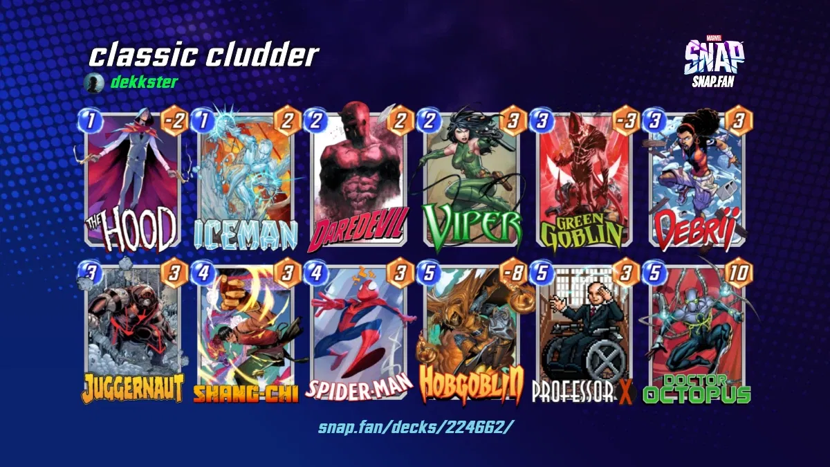 classic cludder by dekkster - Marvel Snap Decks - snap.fan