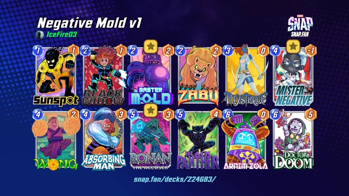 Negative Mold v1 by IceFire03 - Marvel Snap Decks - snap.fan