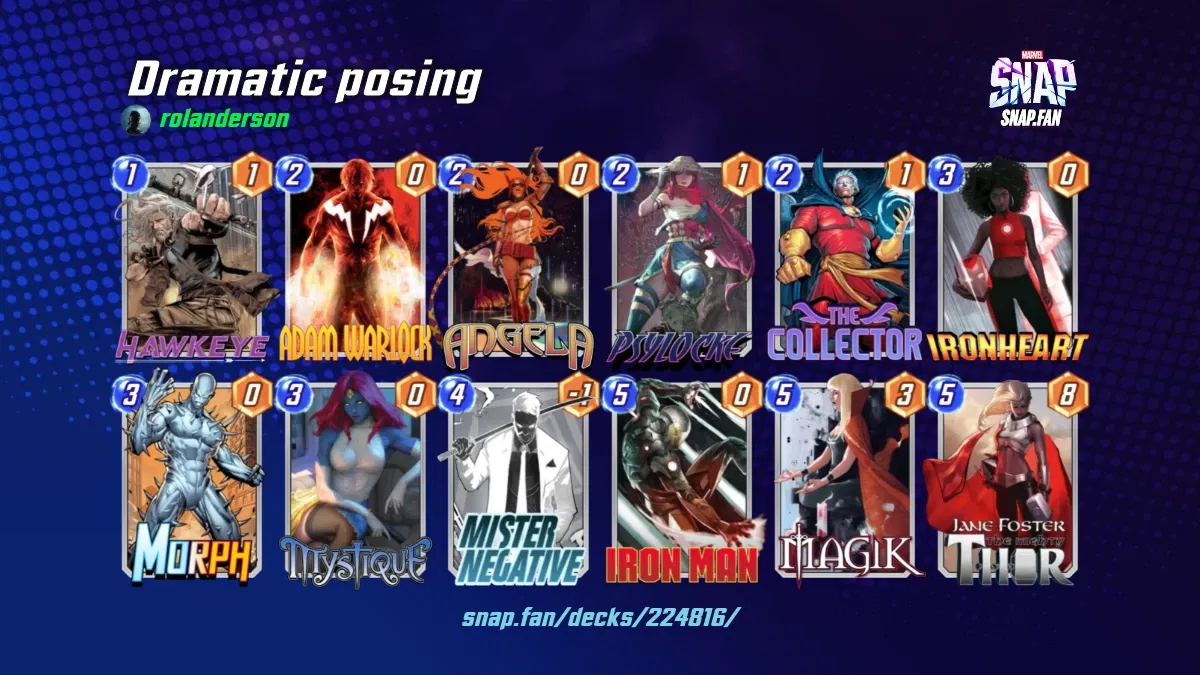 Dramatic posing by rolanderson - Marvel Snap Decks - snap.fan