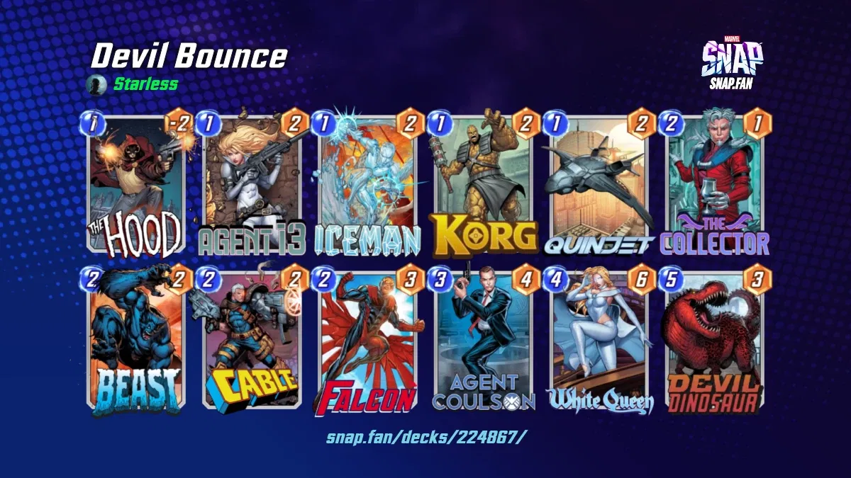 Devil Bounce by Starless - Marvel Snap Decks - snap.fan