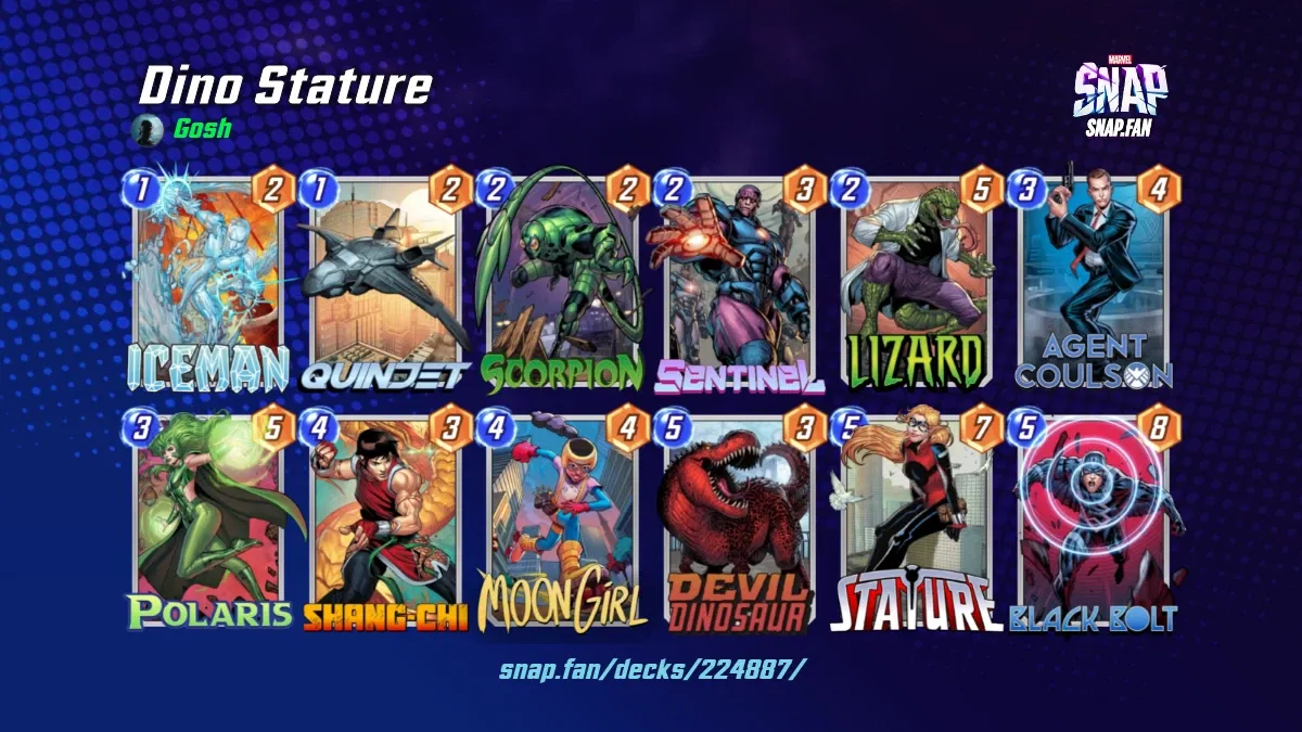 Dino Stature by Gosh - Marvel Snap Decks - snap.fan
