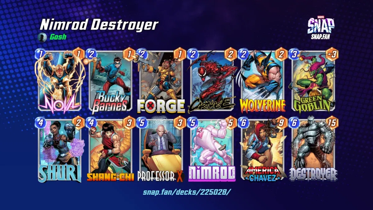Nimrod Destroyer by Gosh - Marvel Snap Decks - snap.fan