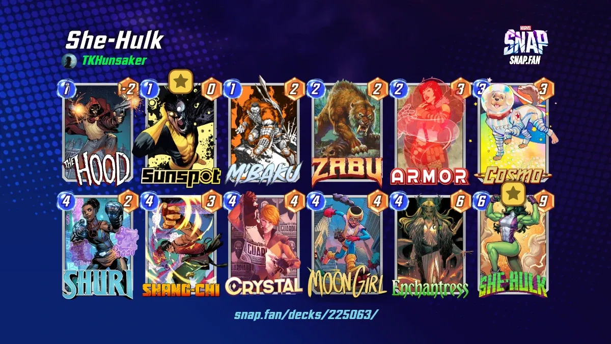 She-Hulk by TKHunsaker - Marvel Snap Decks - snap.fan