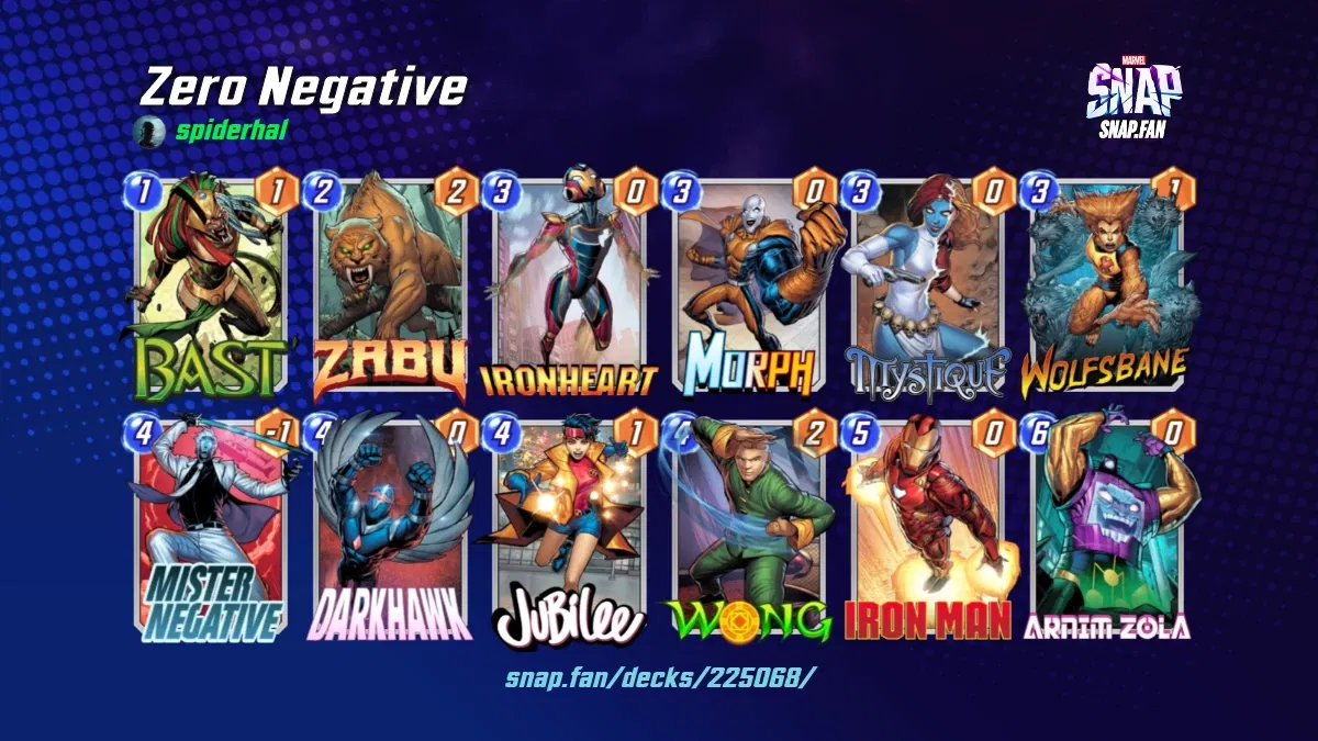 Zero Negative by spiderhal - Marvel Snap Decks - snap.fan