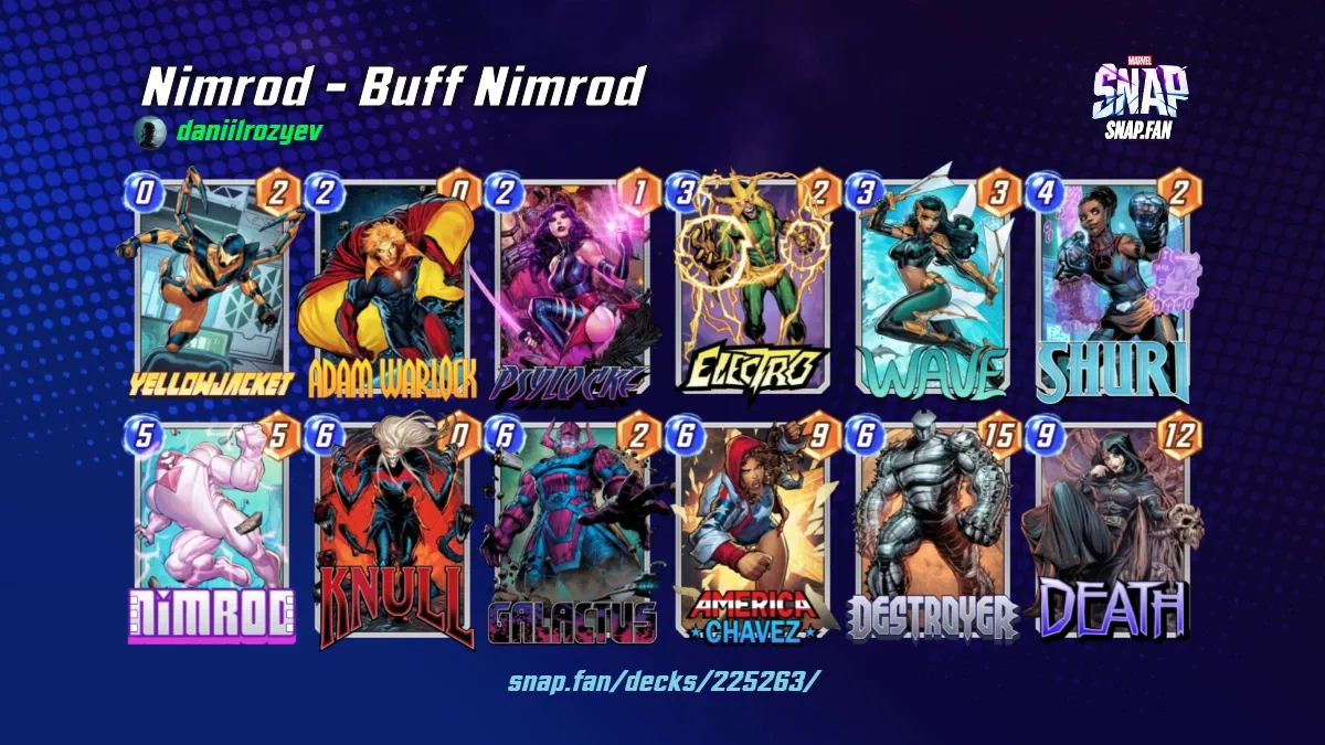 Nimrod – Buff Nimrod by daniilrozyev - Marvel Snap Decks - snap.fan