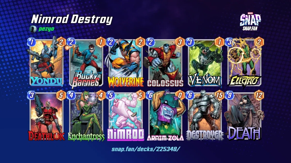 Nimrod Destroy by pezyo - Marvel Snap Decks - snap.fan