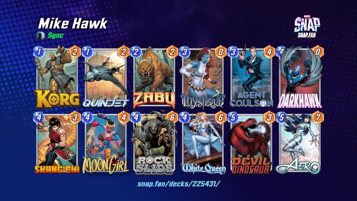 Mike Hawk by Sync - Marvel Snap Decks - snap.fan