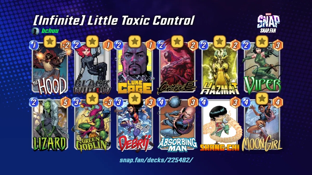 [Infinite] Little Toxic Control by bchuu - Marvel Snap Decks - snap.fan