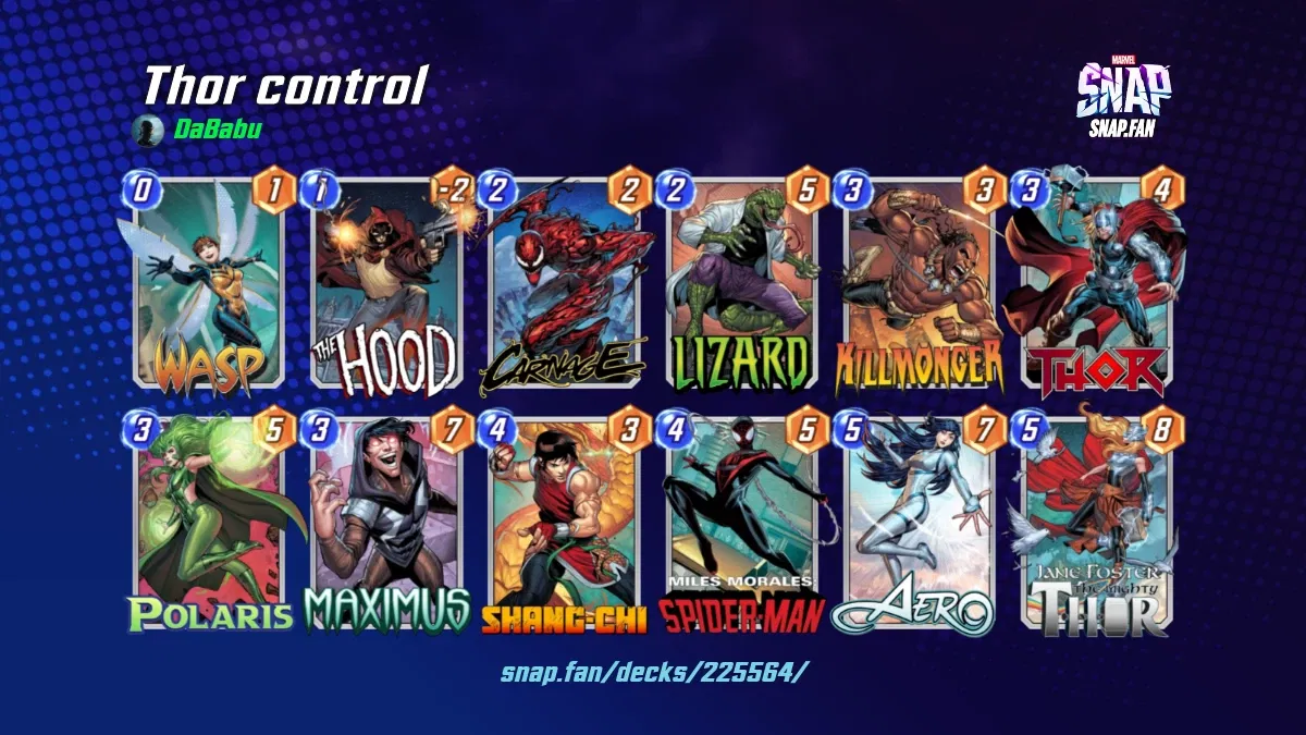 Thor control by DaBabu - Marvel Snap Decks - snap.fan