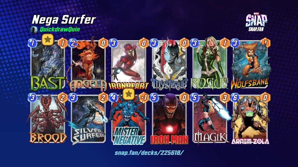 Nega Surfer by QuickdrawQuin - Marvel Snap Decks - snap.fan