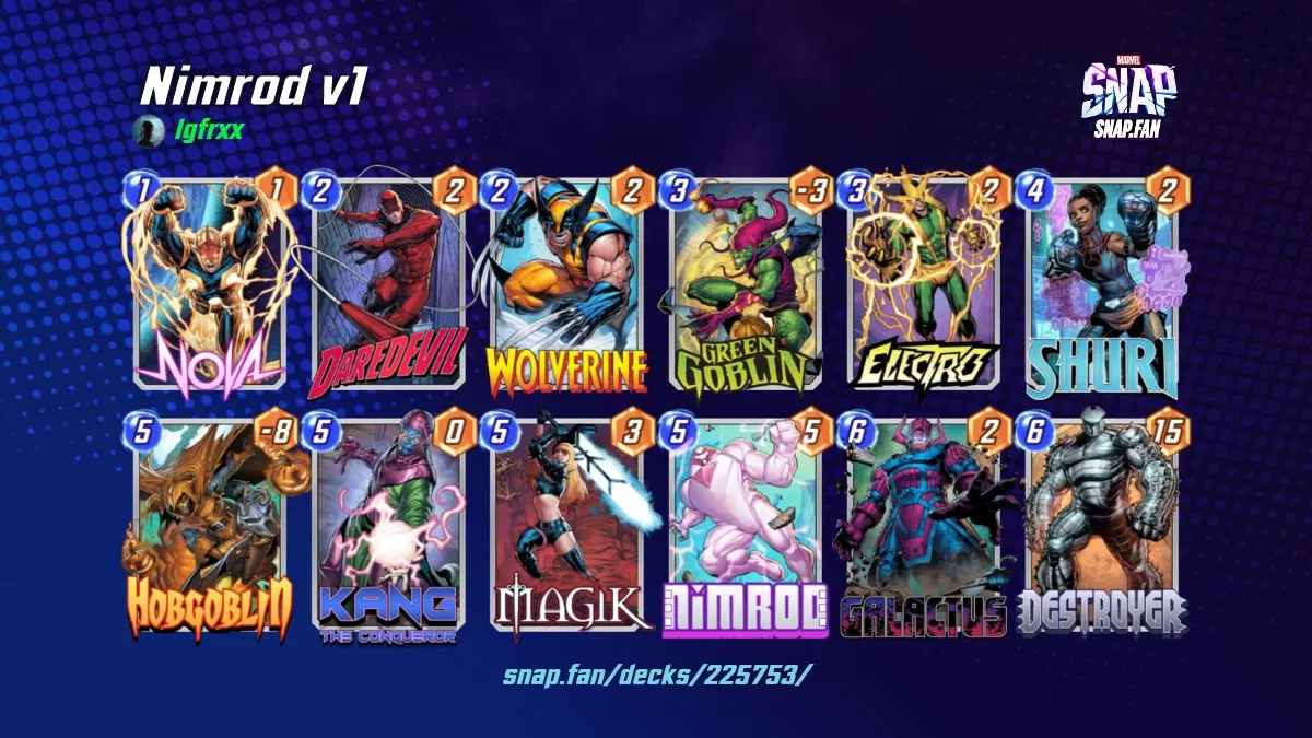 Nimrod v1 by lgfrxx - Marvel Snap Decks - snap.fan