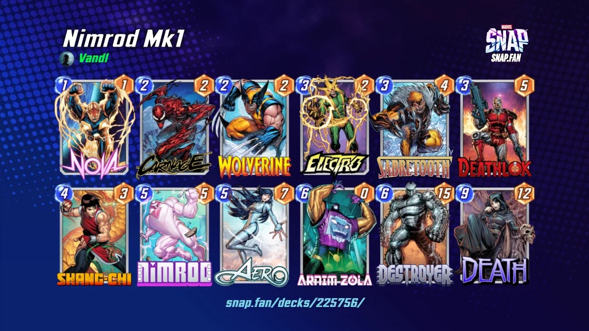 Nimrod Mk1 by Vandl - Marvel Snap Decks - snap.fan