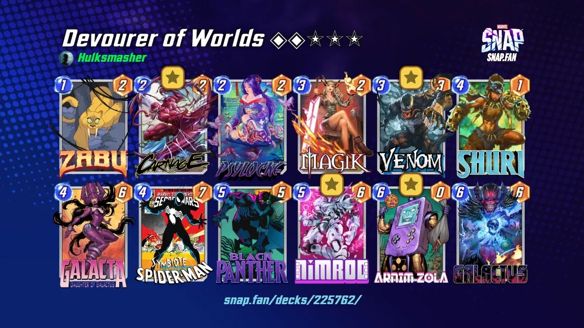 The Devourer by Hulksmasher - Marvel Snap Decks - snap.fan