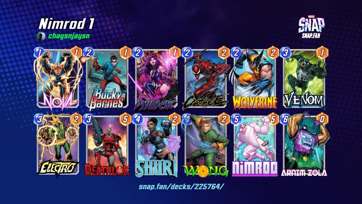Nimrod 1 by chaysnjaysn - Marvel Snap Decks - snap.fan