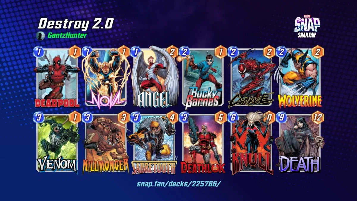 Destroy 2.0 by GantzHunter - Marvel Snap Decks - snap.fan