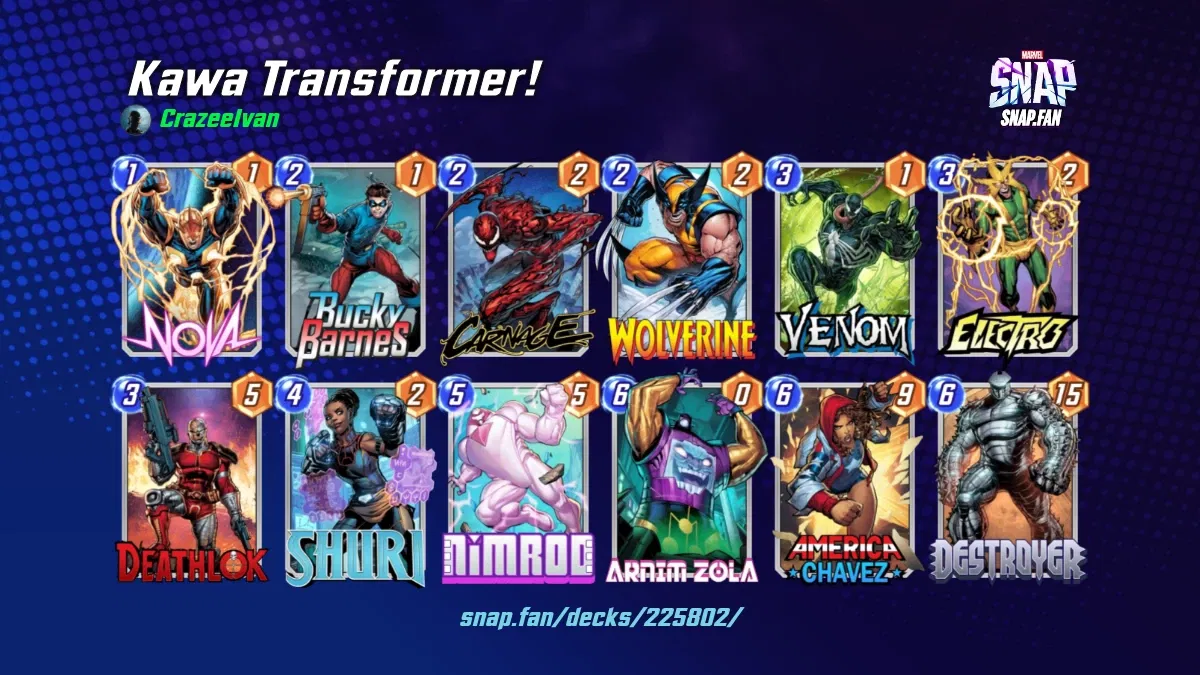 Kawa Transformer! by CrazeeIvan - Marvel Snap Decks - snap.fan