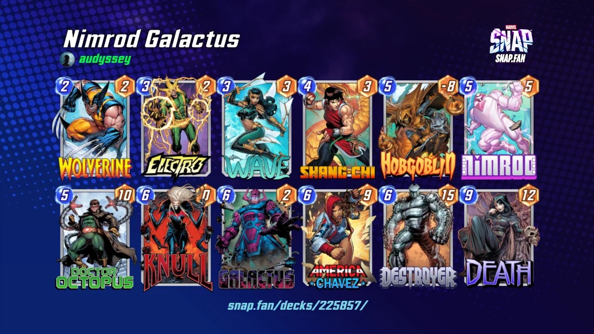 Nimrod Galactus by audyssey - Marvel Snap Decks - snap.fan