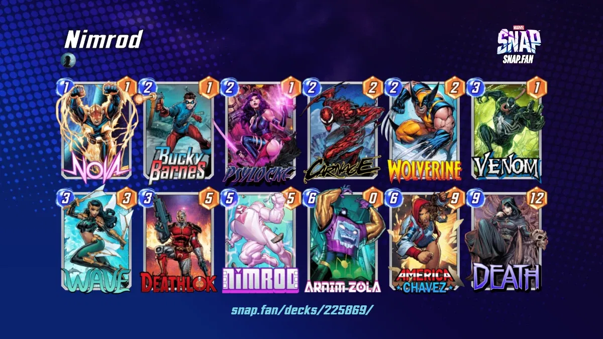 Nimrod by None - Marvel Snap Decks - snap.fan