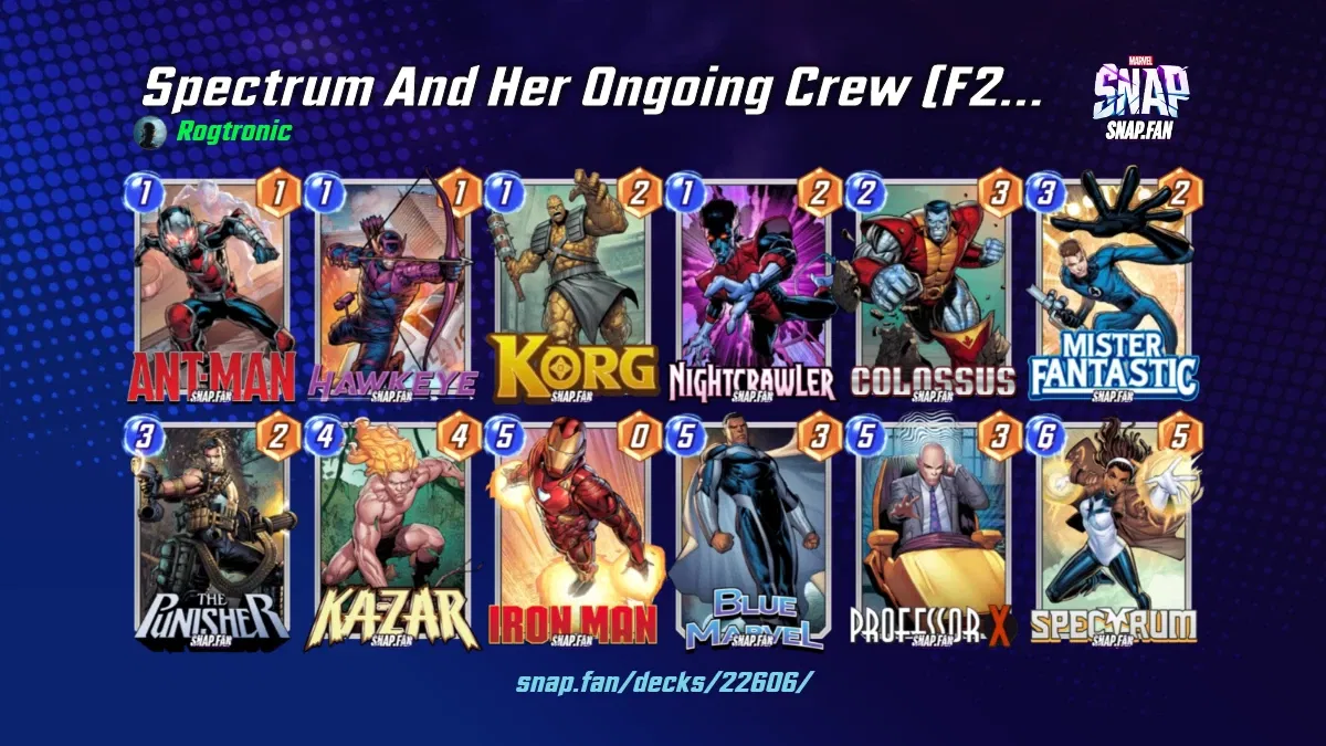 Spectrum And Her Ongoing Crew (F2P Video Guide) by Rogtronic - Marvel ...