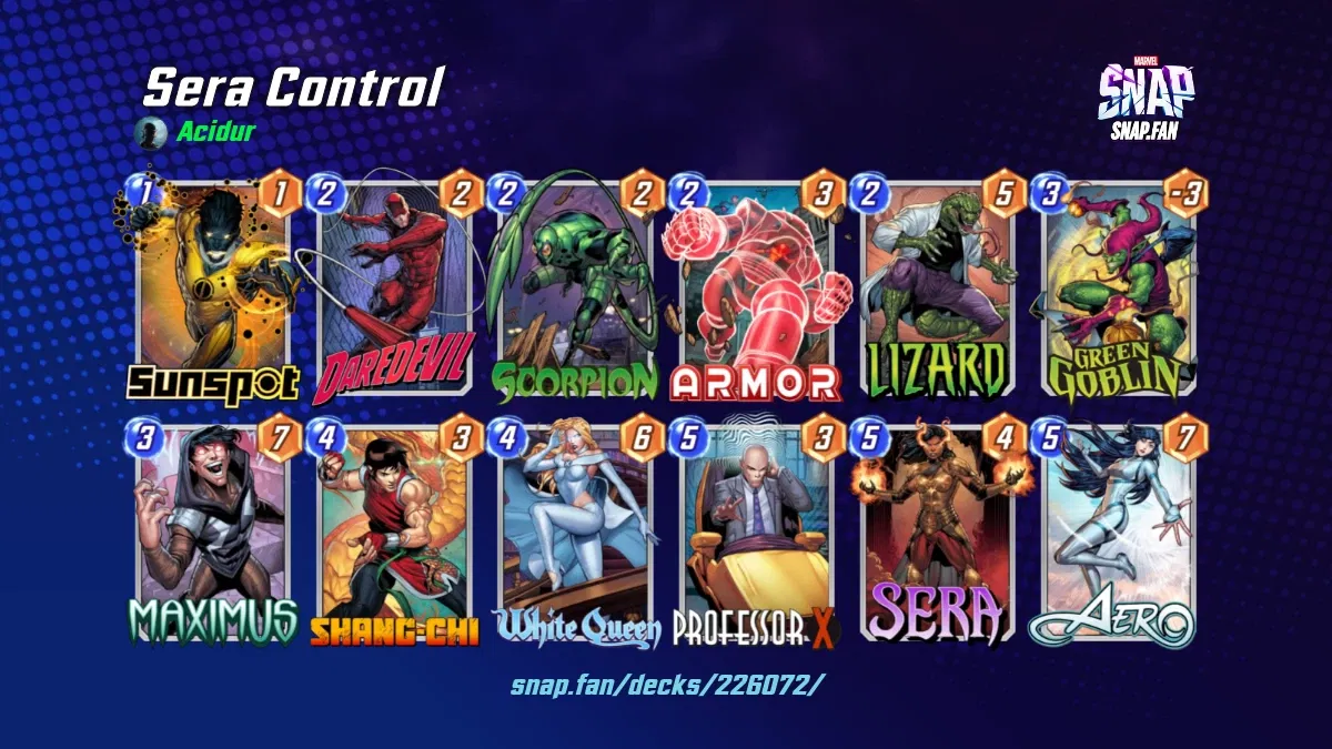 Sera Control by Acidur - Marvel Snap Decks - snap.fan