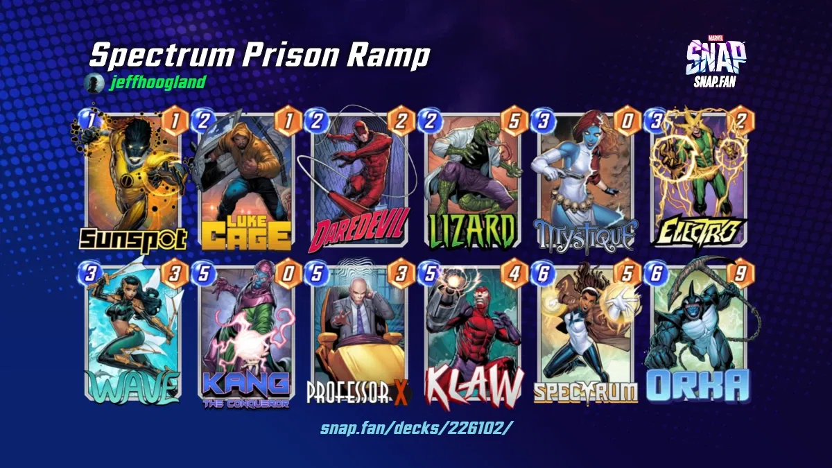 Spectrum Prison Ramp by jeffhoogland - Marvel Snap Decks - snap.fan
