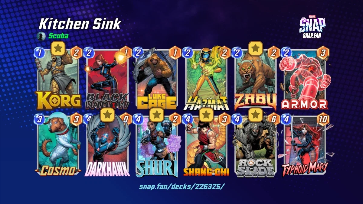 Kitchen Sink by Scuba - Marvel Snap Decks - snap.fan