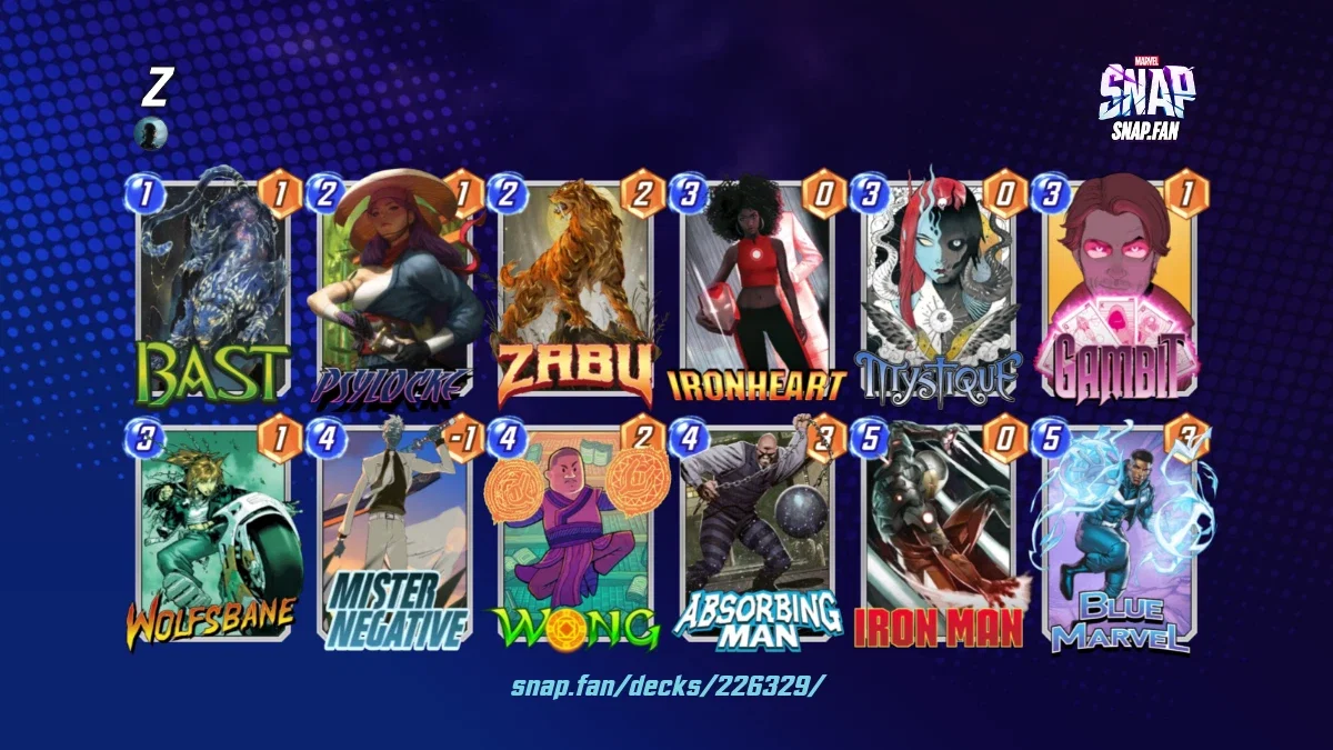 Z by None - Marvel Snap Decks - snap.fan