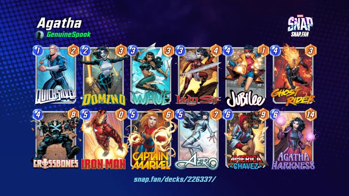 Agatha by GenuineSpook - Marvel Snap Decks - snap.fan