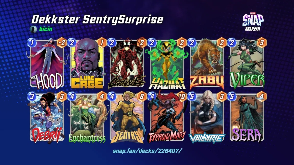 Dekkster SentrySurprise by bicin - Marvel Snap Decks - snap.fan