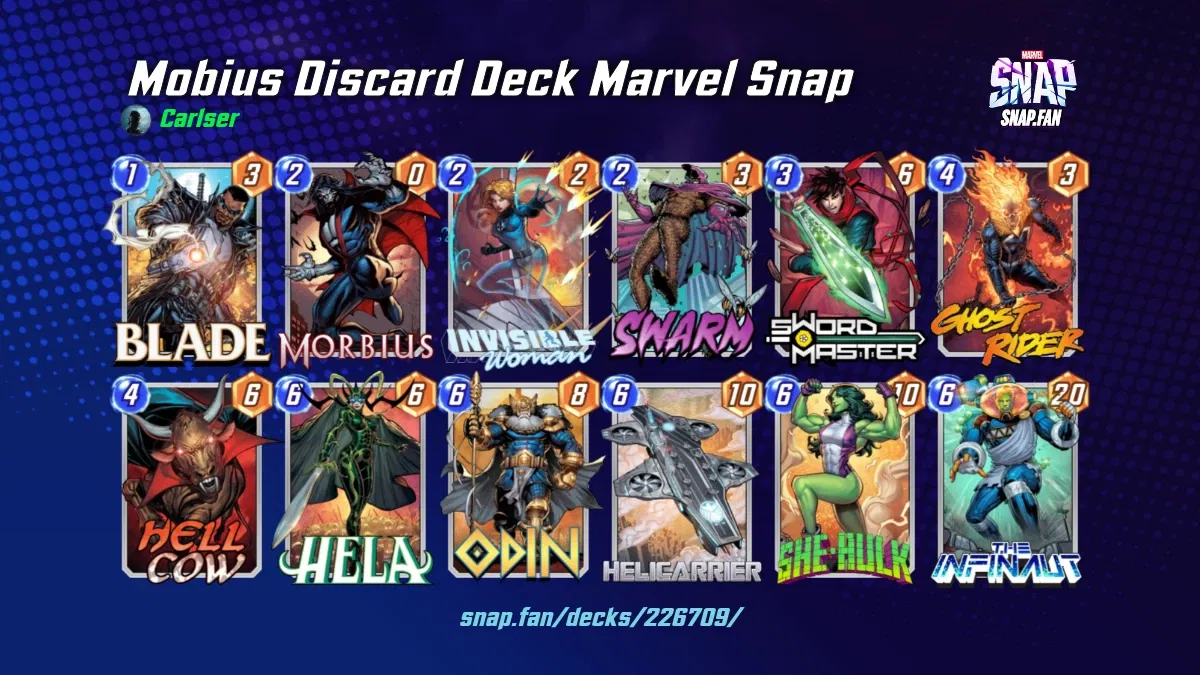Mobius Discard Deck Marvel Snap by Carlser - Marvel Snap Decks - snap.fan