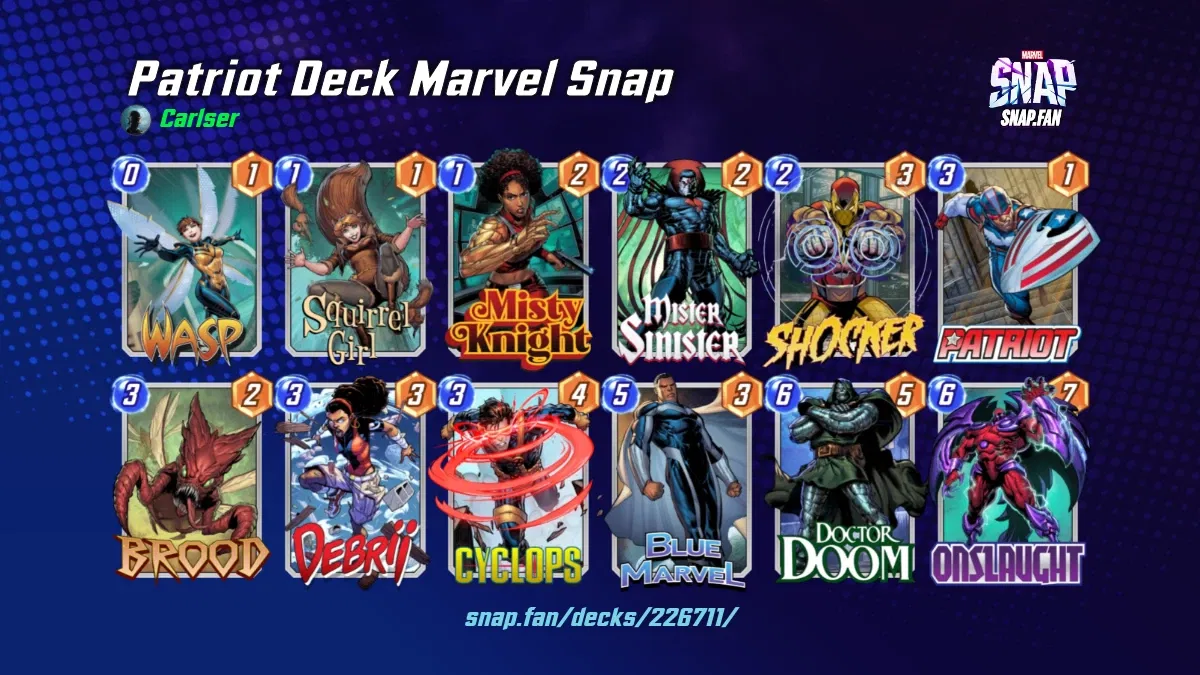 Patriot Deck Marvel Snap by Carlser - Marvel Snap Decks - snap.fan