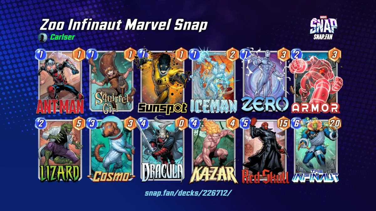 Zoo Infinaut Marvel Snap by Carlser - Marvel Snap Decks - snap.fan