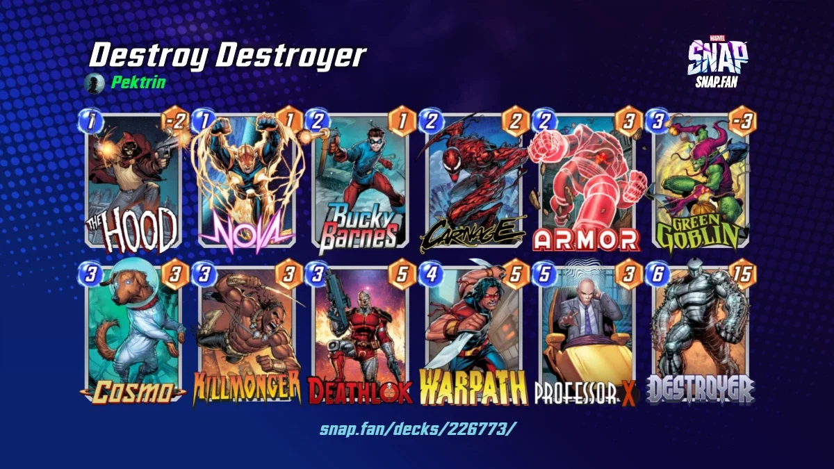 Destroy Destroyer by Pektrin - Marvel Snap Decks - snap.fan