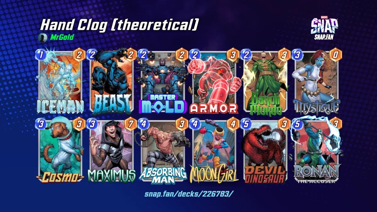 Hand Clog (theoretical) by MrGold - Marvel Snap Decks - snap.fan