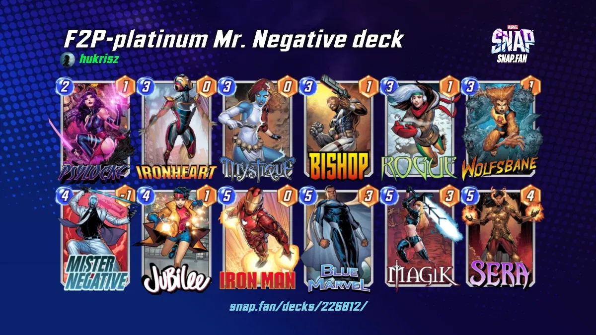 F2P-platinum Mr. Negative deck by hukrisz - Marvel Snap Decks - snap.fan