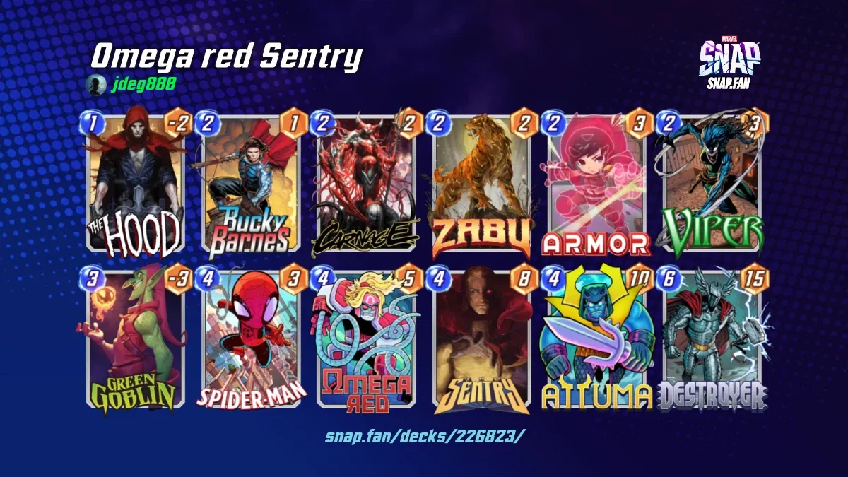 Omega red Sentry by jdeg888 - Marvel Snap Decks - snap.fan
