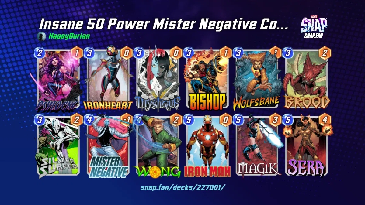 Insane 50 Power Mister Negative Combo with Iron Man & Mystique! by HappyDurian - Marvel Snap ...