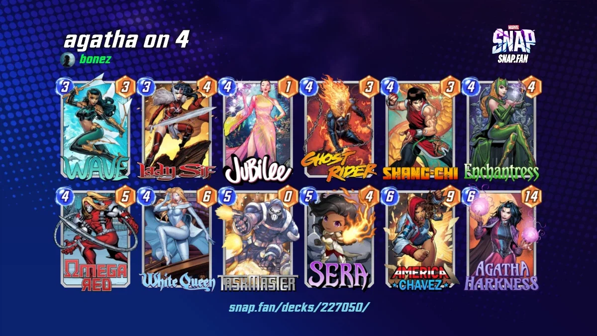 agatha on 4 by bonez - Marvel Snap Decks - snap.fan