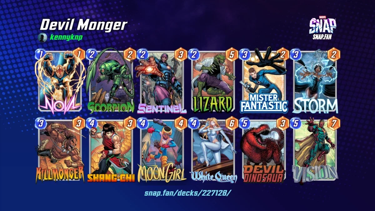Devil Monger by kennyknp - Marvel Snap Decks - snap.fan