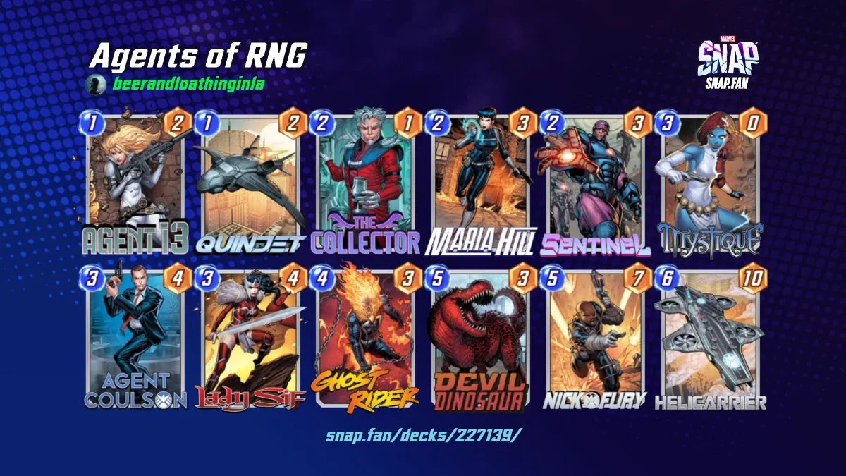 Agents of RNG by beerandloathinginla - Marvel Snap Decks - snap.fan
