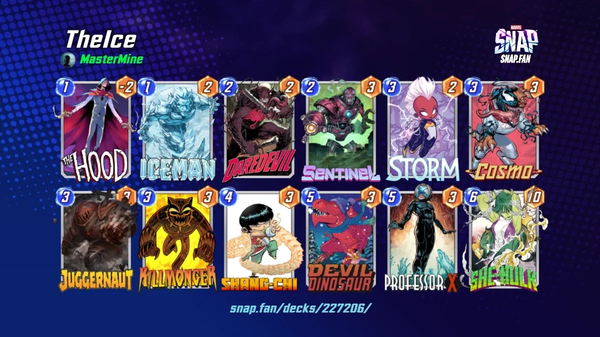 TheIce by MasterMine - Marvel Snap Decks - snap.fan