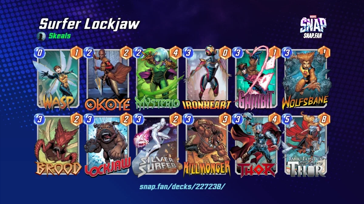 Surfer Lockjaw by Skeals - Marvel Snap Decks - snap.fan