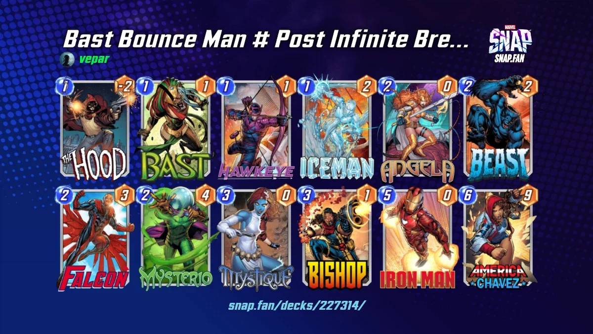 Bast Bounce Man # Post Infinite Brewing by vepar - Marvel Snap Decks ...