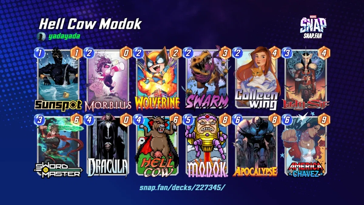 Hell Cow Modok by yadayada - Marvel Snap Decks - snap.fan