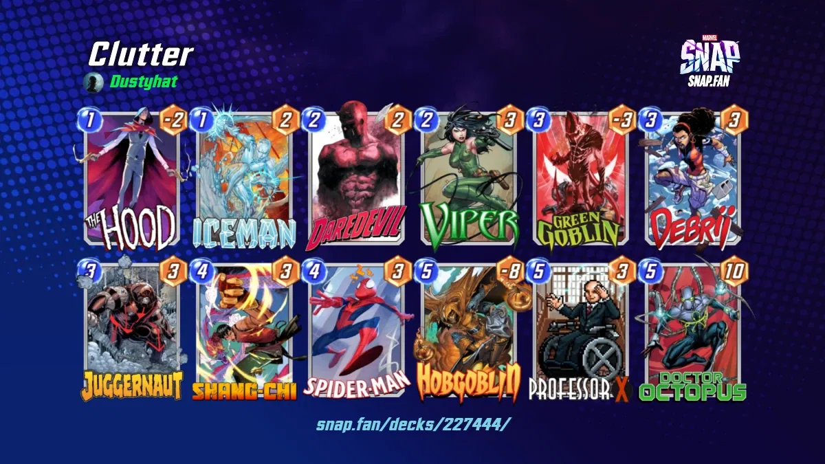 Clutter by Dustyhat - Marvel Snap Decks - snap.fan