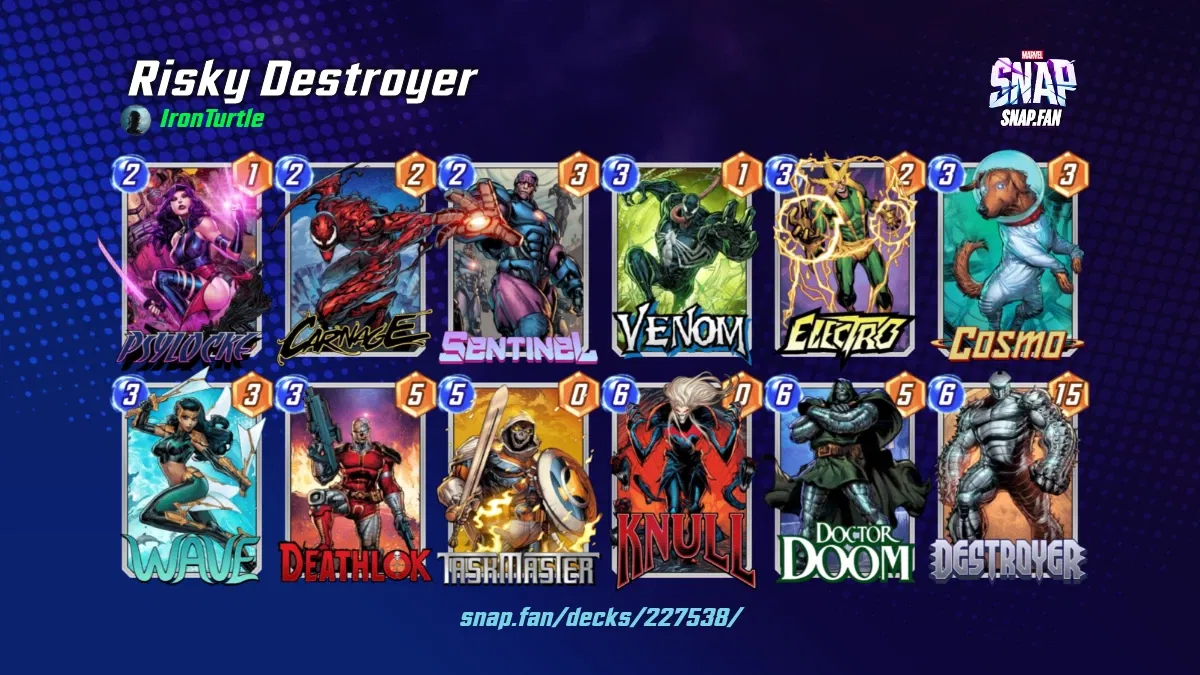Risky Destroyer by IronTurtle - Marvel Snap Decks - snap.fan